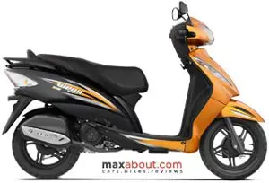 TVS Wego Images
