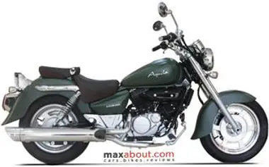 Hyosung Aquila 250 LE Price in India, Specifications & Photos