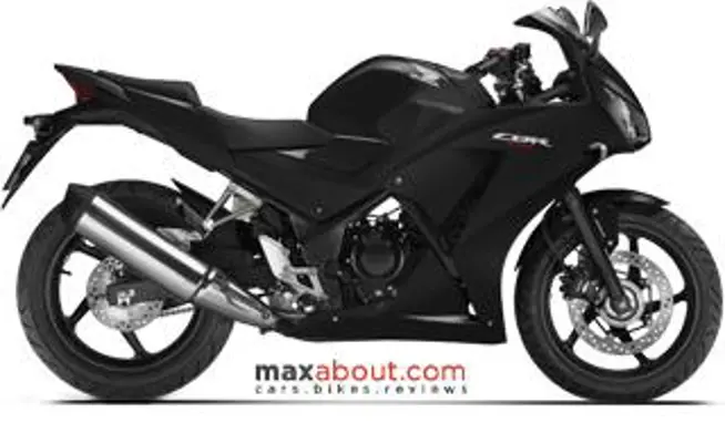 Honda CBR300R ₹200,000 - ₹225,000, Specifications, Reviews | Autos ...